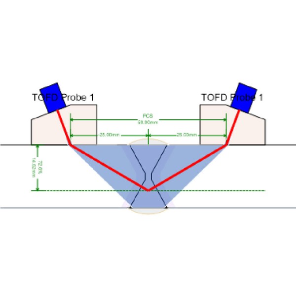 Coffs Coast Laboratory > NDT Solutions > TOFD